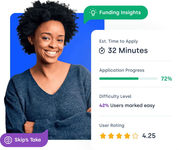 Skip - Fund and Grow Your Business