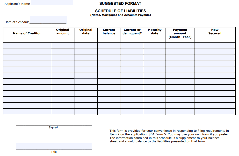 How To Complete the 5 New EIDL Forms