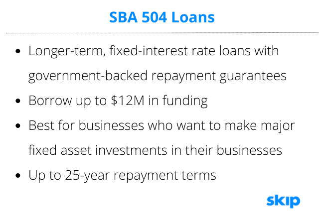 SBA Microloans: How to Qualify and Apply