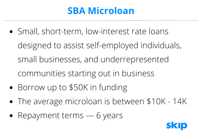 SBA Microloans: How to Qualify and Apply